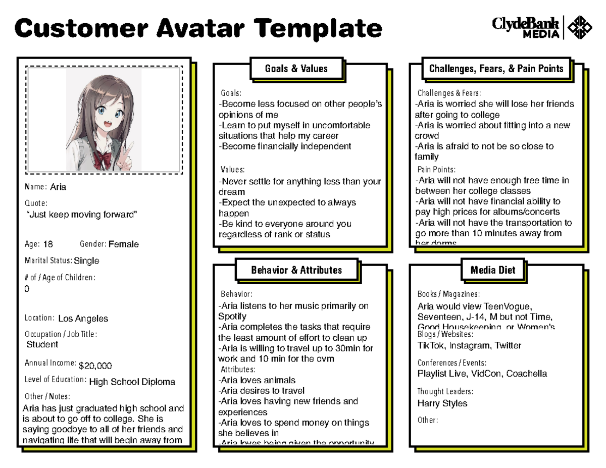 Customer Avatar Template Part2 Fillable - Customer Avatar Template Name: Location: Annual Income ...