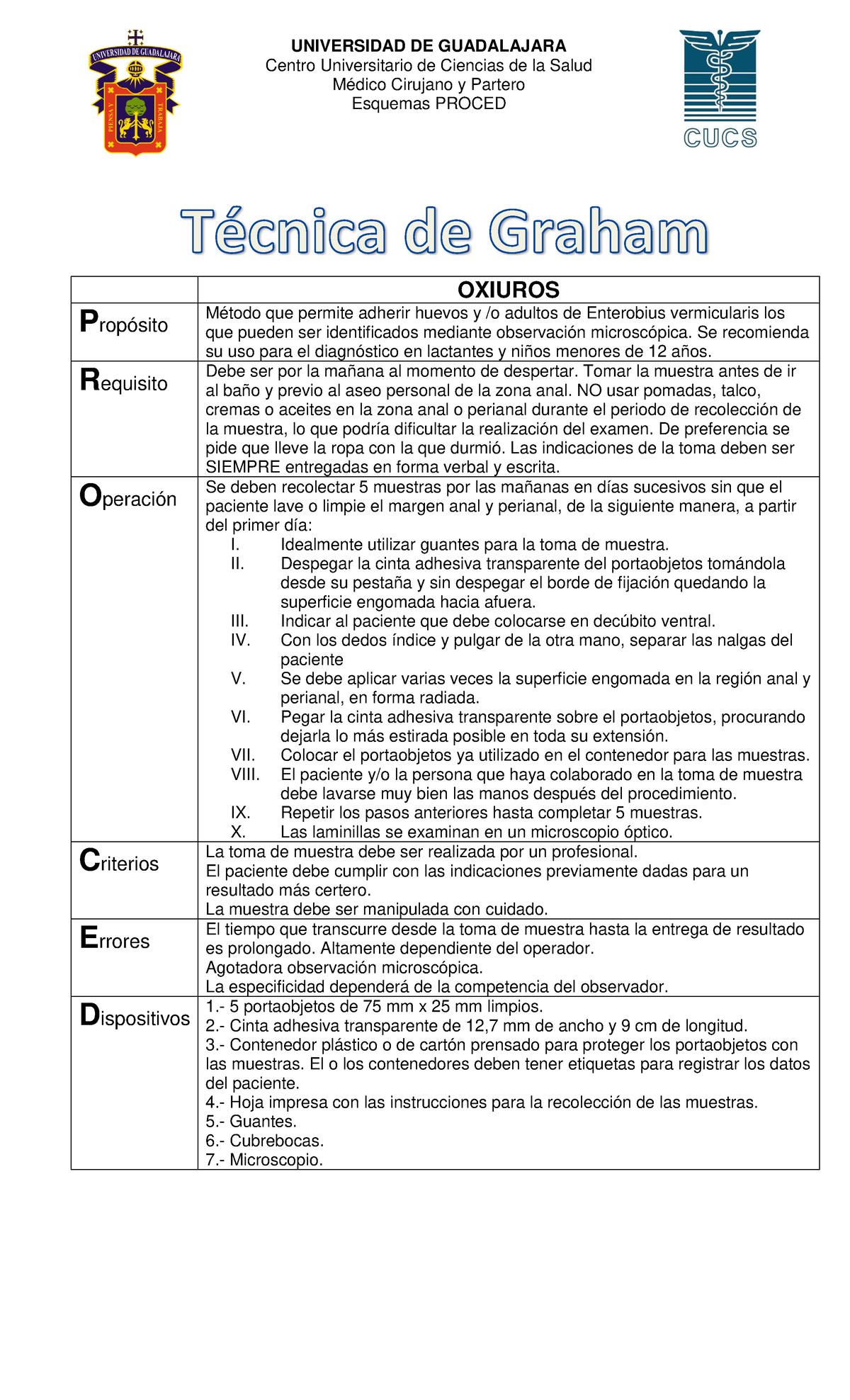 Técnica Graham - UNIVERSIDAD DE GUADALAJARA Centro Universitario de ...