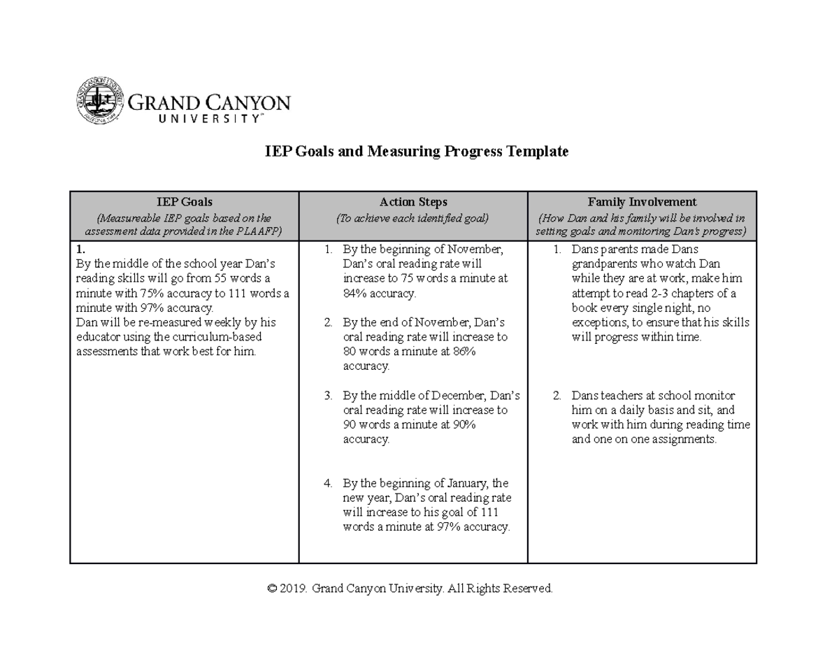 Savannahmarino week4 - full assignment - IEP Goals and Measuring ...