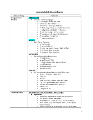 Reproductive & Genitourinary System Drugs - Administration 1. What ...