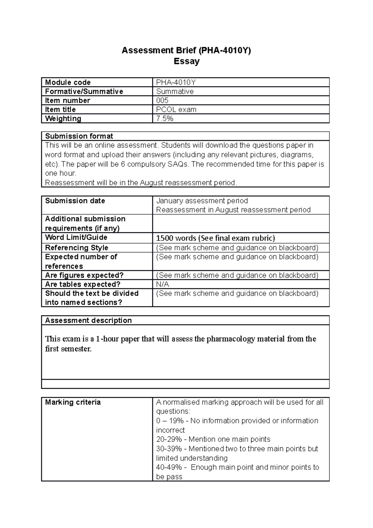 PHA-4010Y Pharmacology 005 2020-21 - Assessment Brief (PHA-4010Y) Essay ...