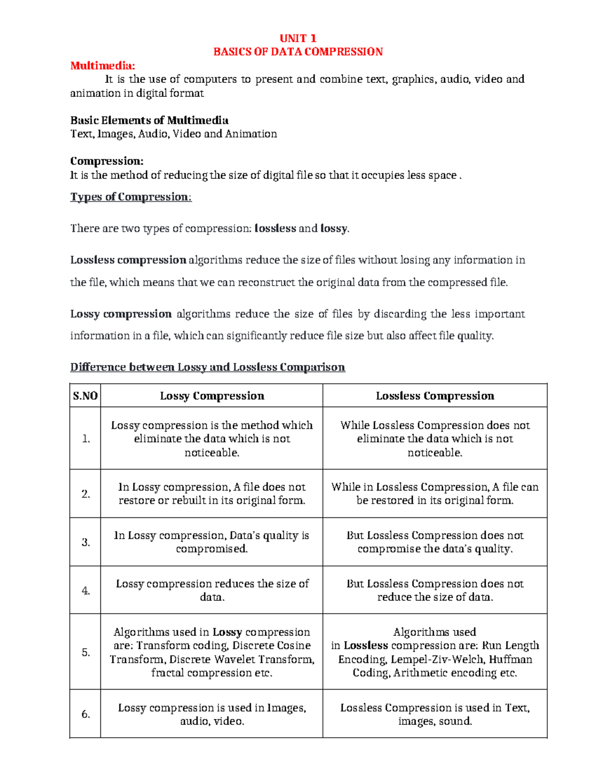 Unit 1 Data compression - UNIT 1 BASICS OF DATA COMPRESSION Multimedia ...