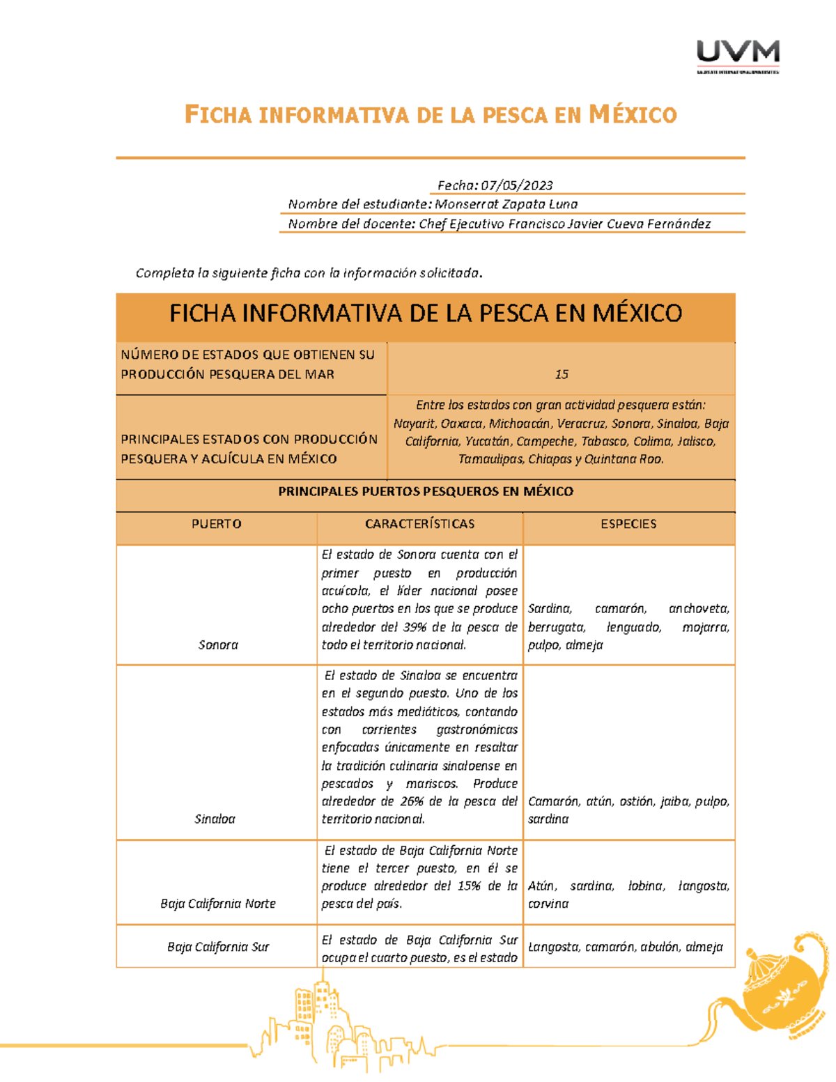 Ficha informativa MZL - jokolo - FICHA INFORMATIVA DE LA PESCA EN ...