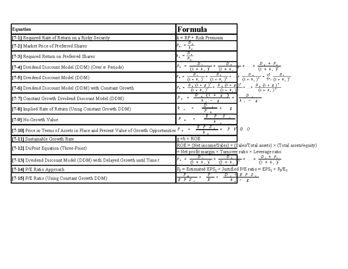 Dividend formula - Equation Formula [7-1] Required Rate of Return on a ...
