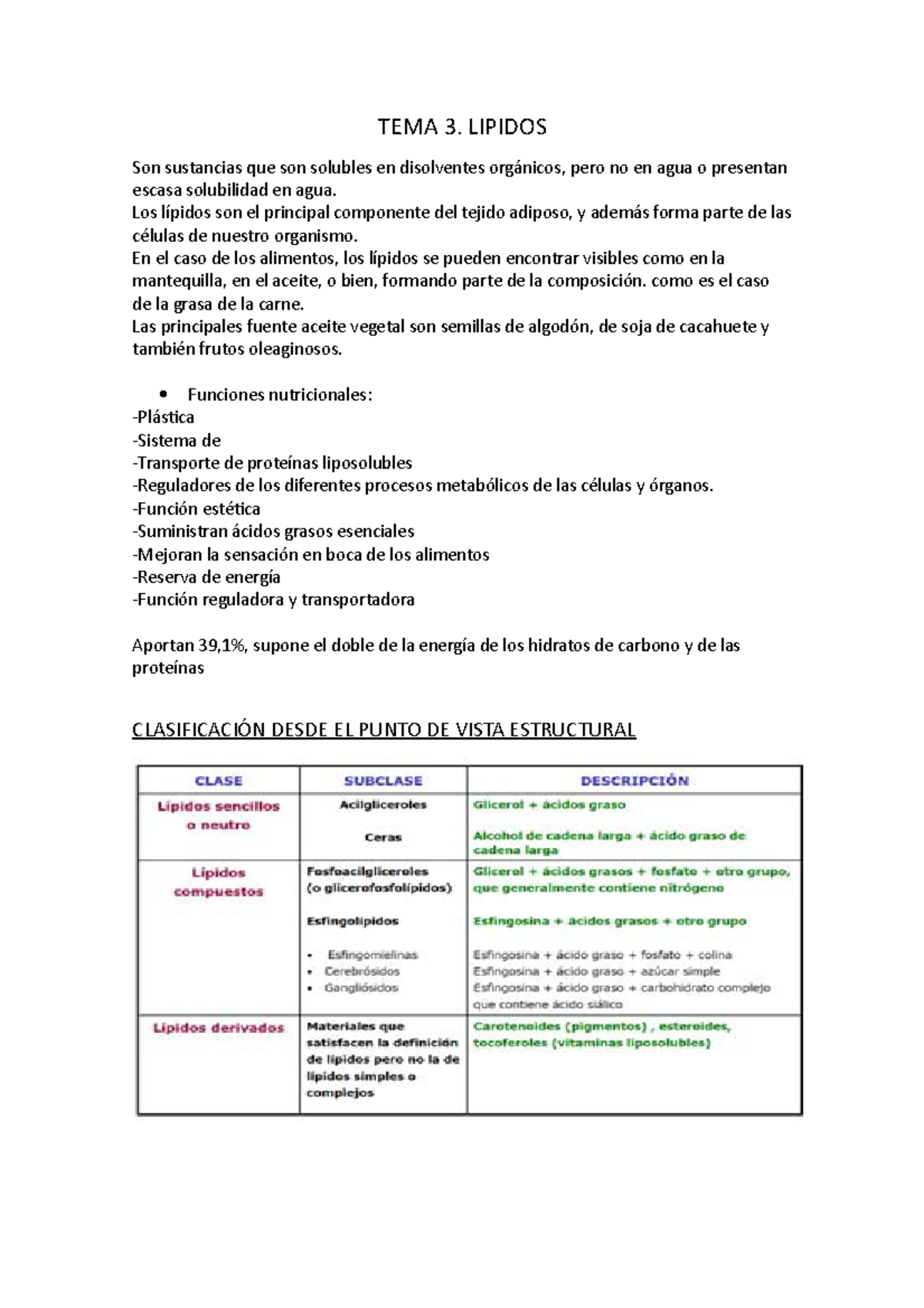 Tema 3. Lipidos I - Tema completo, facil y muy ameno de estudiar - TEMA 3. LIPIDOS Son ...