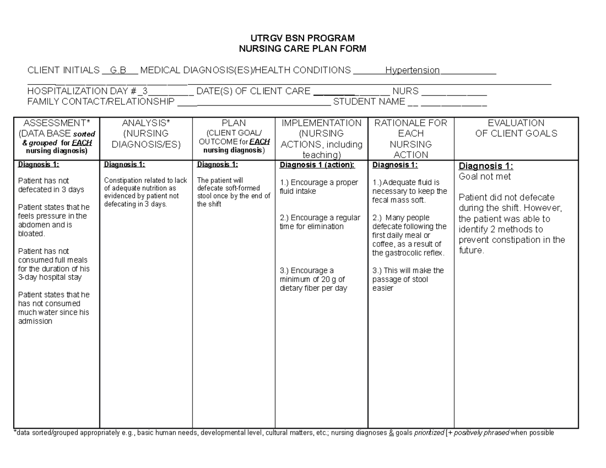 Week 7- AH2 11 - Assignment - UTRGV BSN PROGRAM NURSING CARE PLAN FORM ...