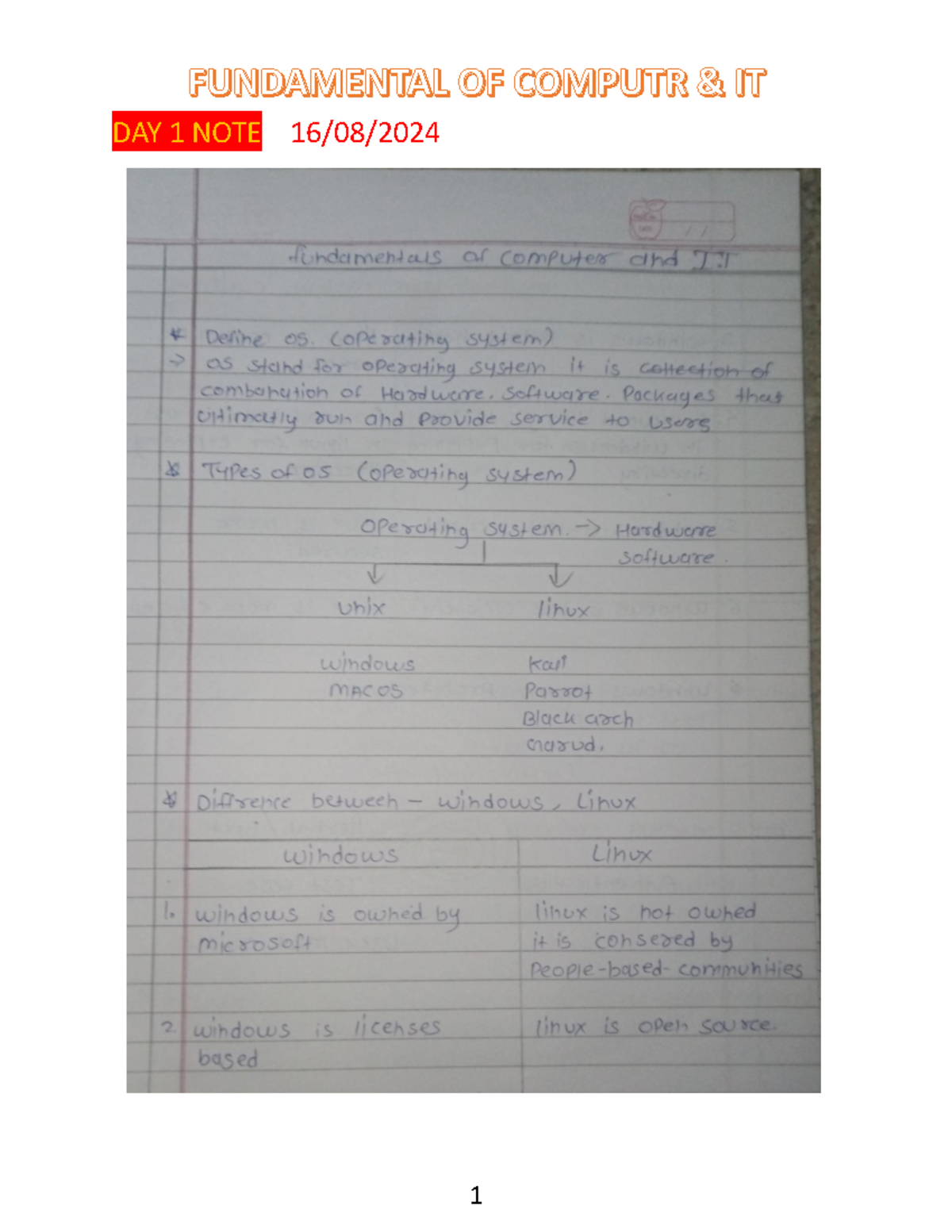 Fundamentals OF Computers & IT Notes - BCA - DAY 1 NOTE 16 /08/ DAY 3 ...