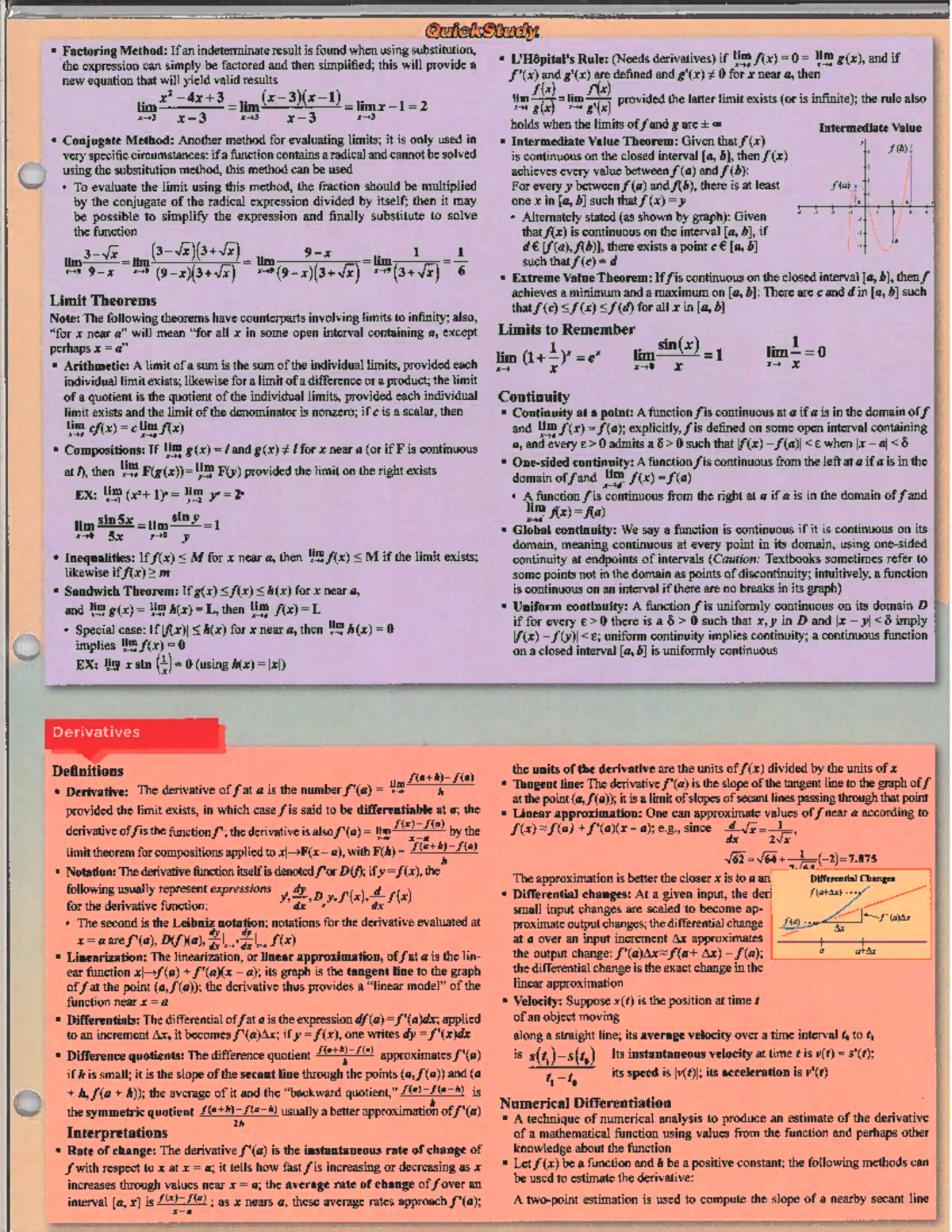 AP calculus 3 - This References charts have been a great help for ...