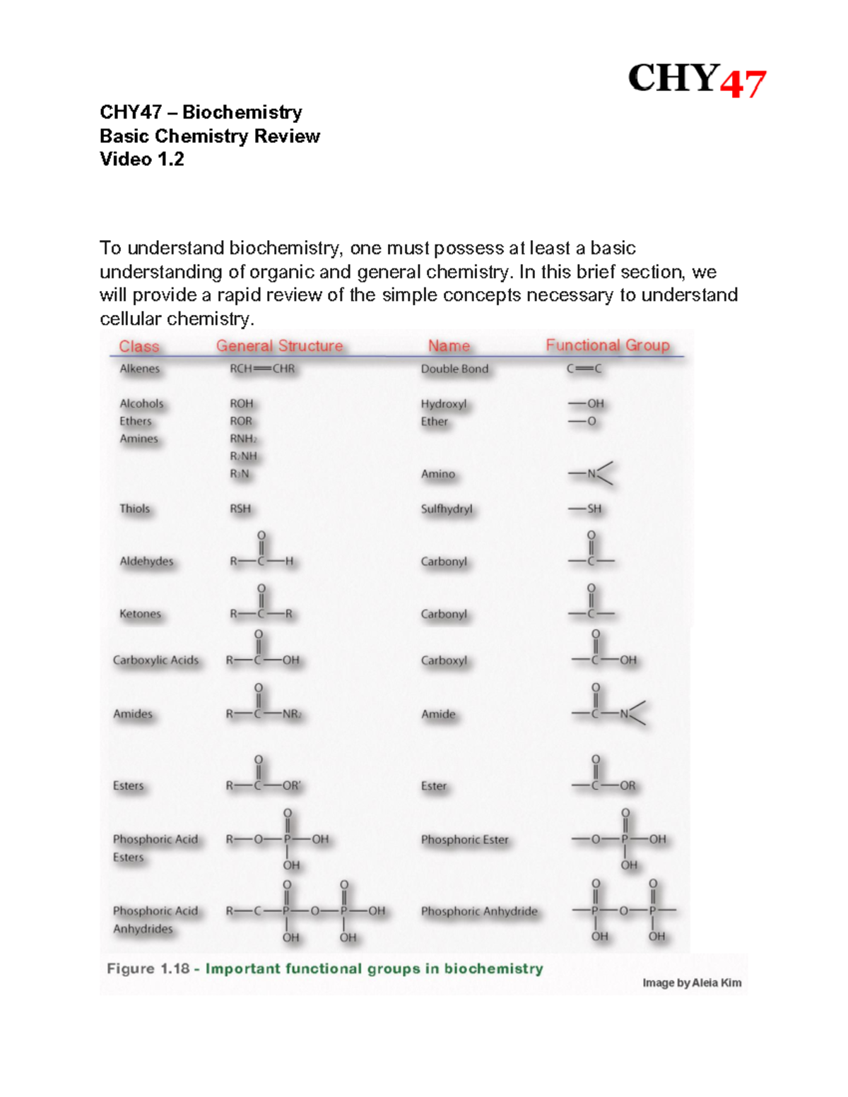 Handouts 2- Basic Chemistry Review - CHY47 – Biochemistry Basic ...