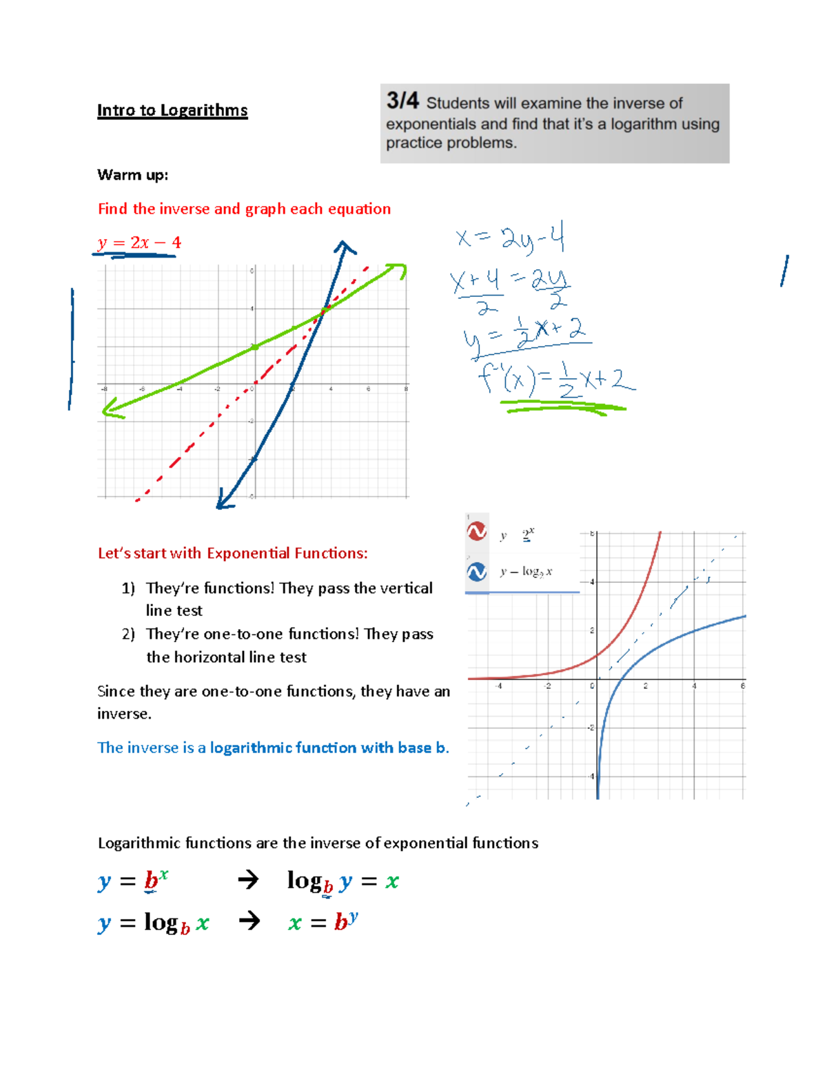 Intro To Logarithms Intro To Logarithms Warm Up Find The Inverse And Graph Each Equation 𝑦
