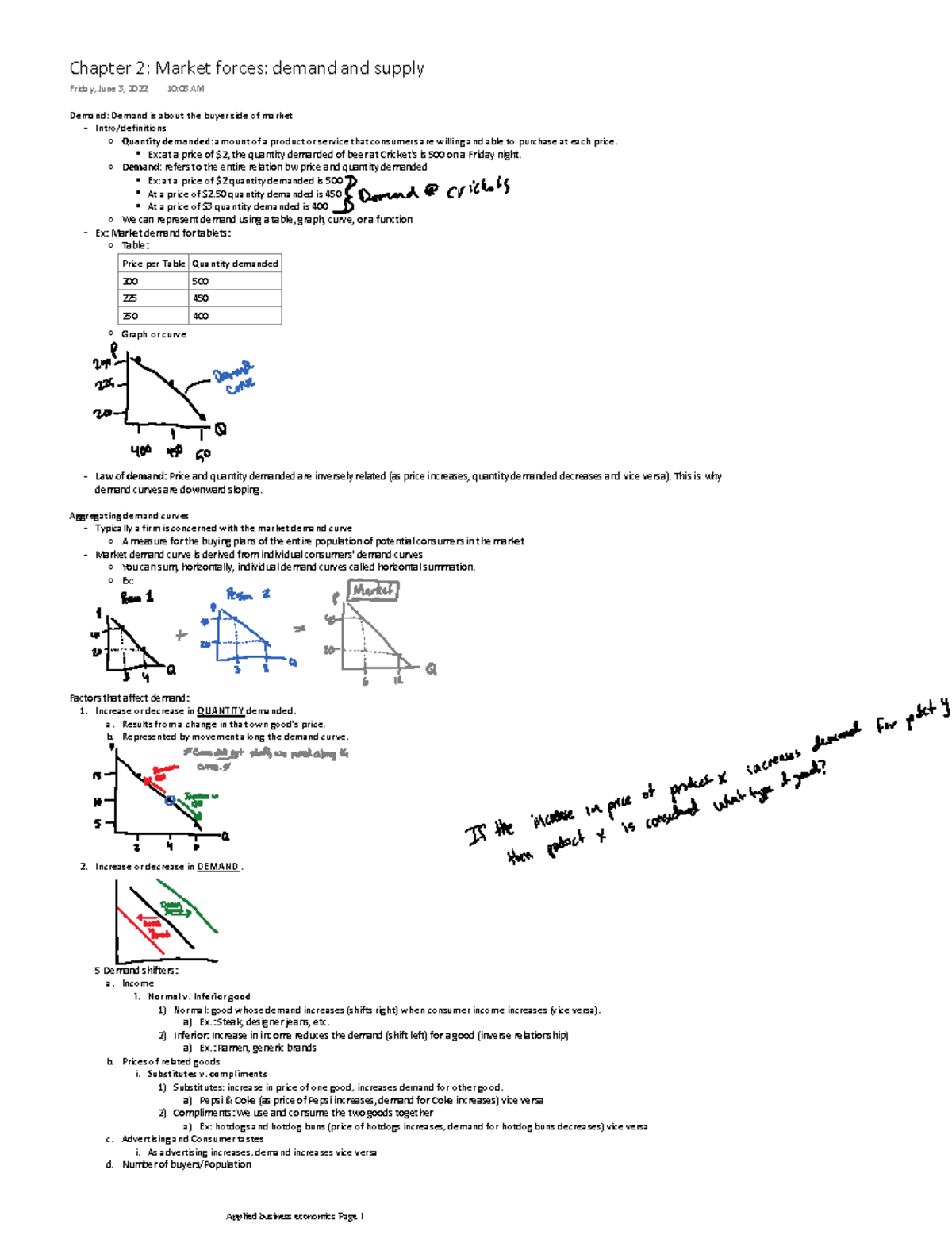 Chapter 2 Market forces demand and supply BECO - Demand: Demand is ...