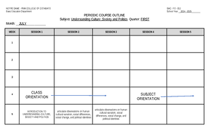 472728587 Budget of Lesson UCSP - BUDGET OF LESSON in Understanding ...