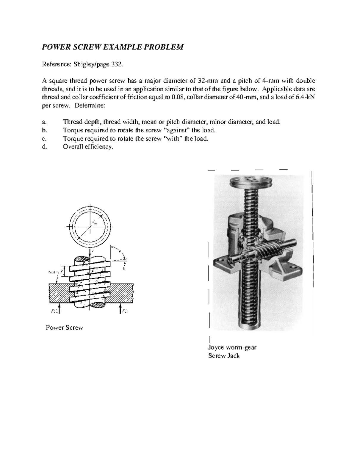 Power-screw-final - zsg - Power Screw Joyce worm-gear Screw Jack POWER ...