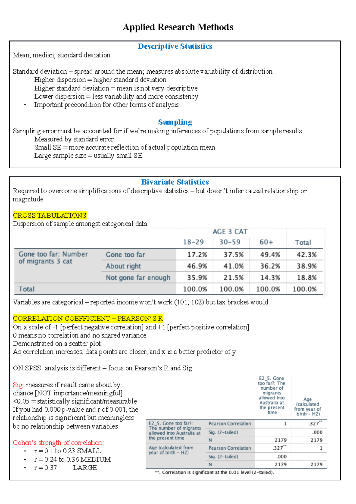 Cheat sheet - applied research methods - Applied Research Methods ...