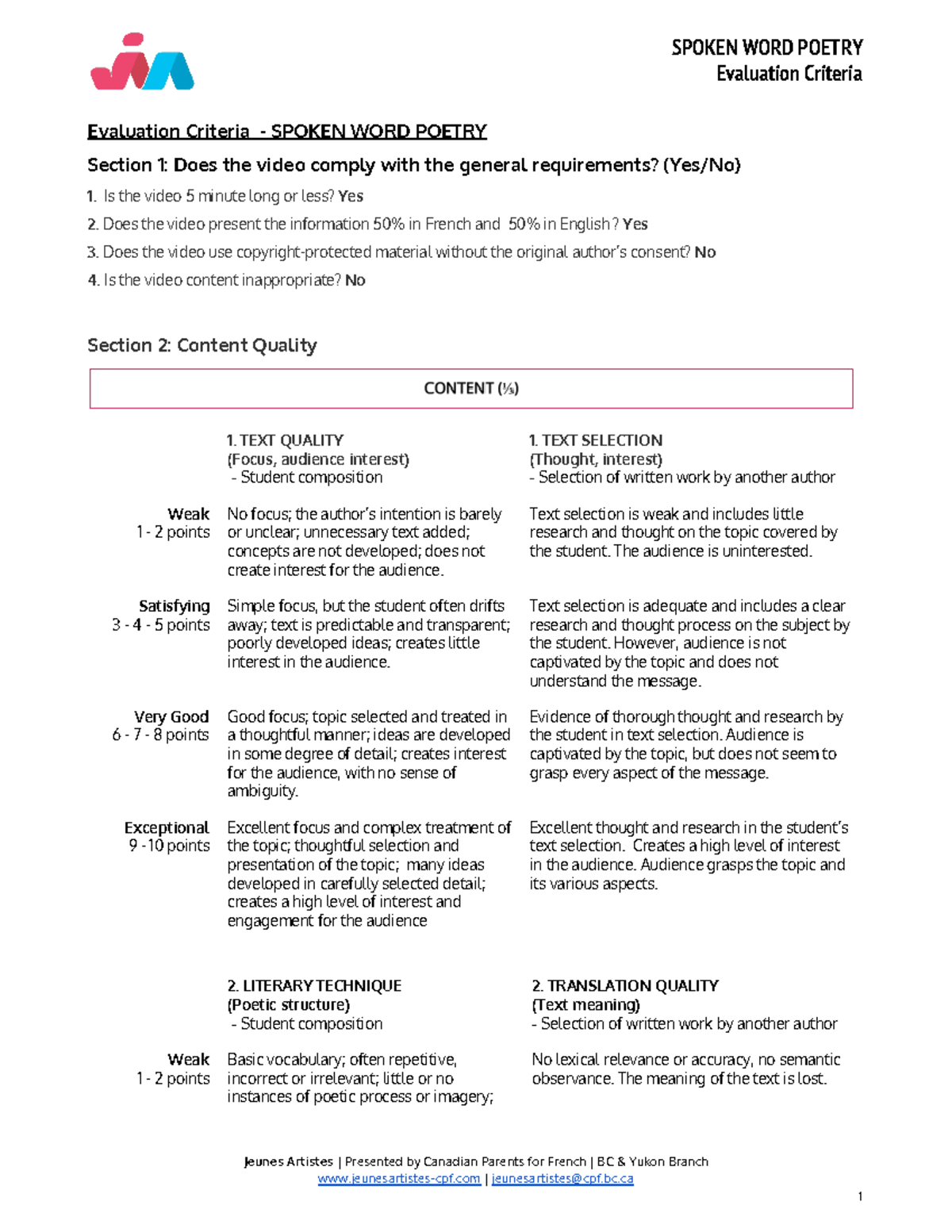 1 - Just a requirement to download - SPOKEN WORD POETRY Evaluation ...