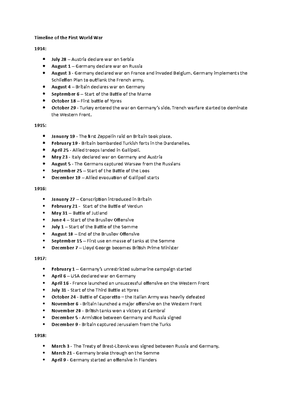 WW1 - Timeline of WW1 - Timeline of the First World War 1914: July 28 ...