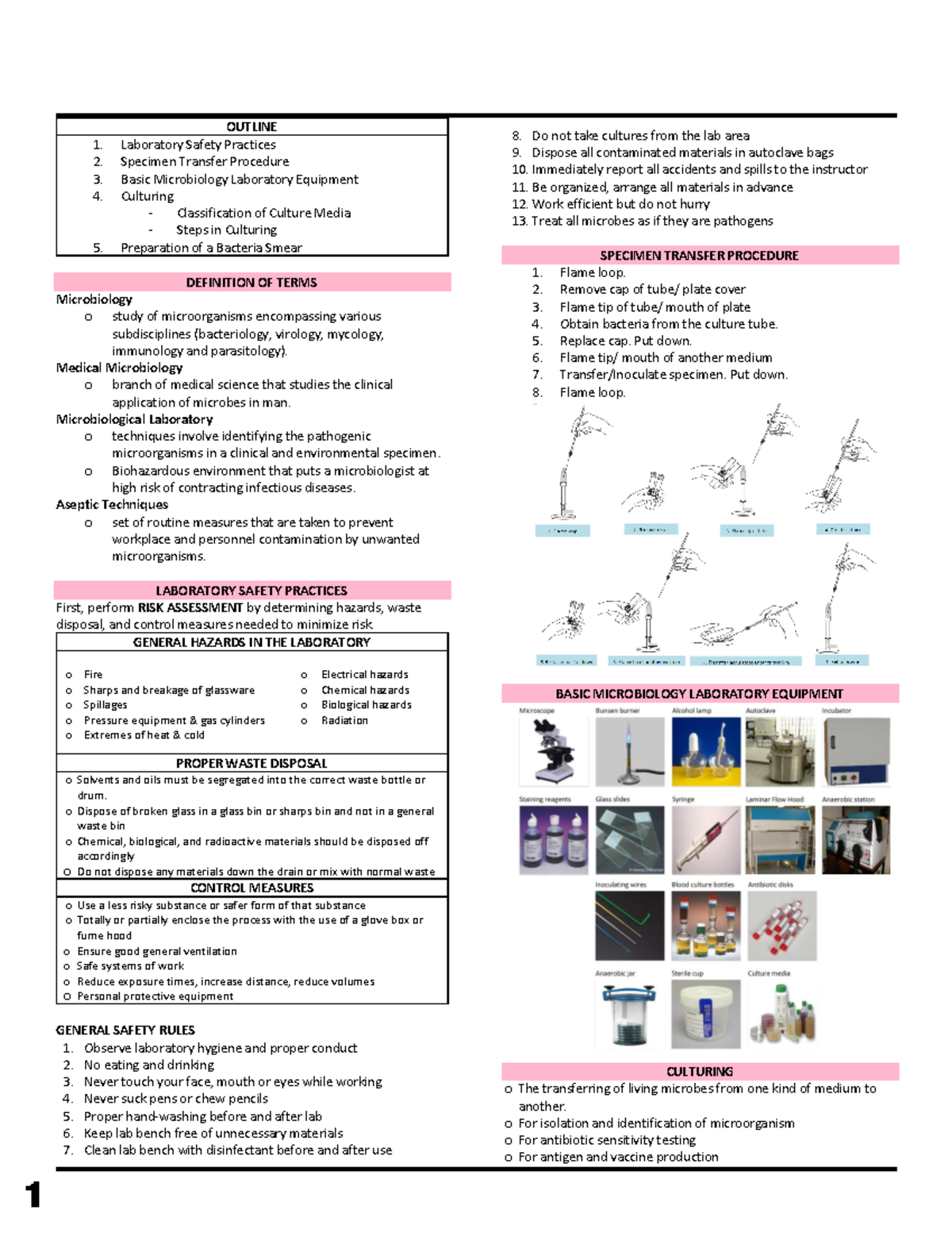 Microbiology Laboratory - 1 OUTLINE 1. Laboratory Safety Practices 2 ...