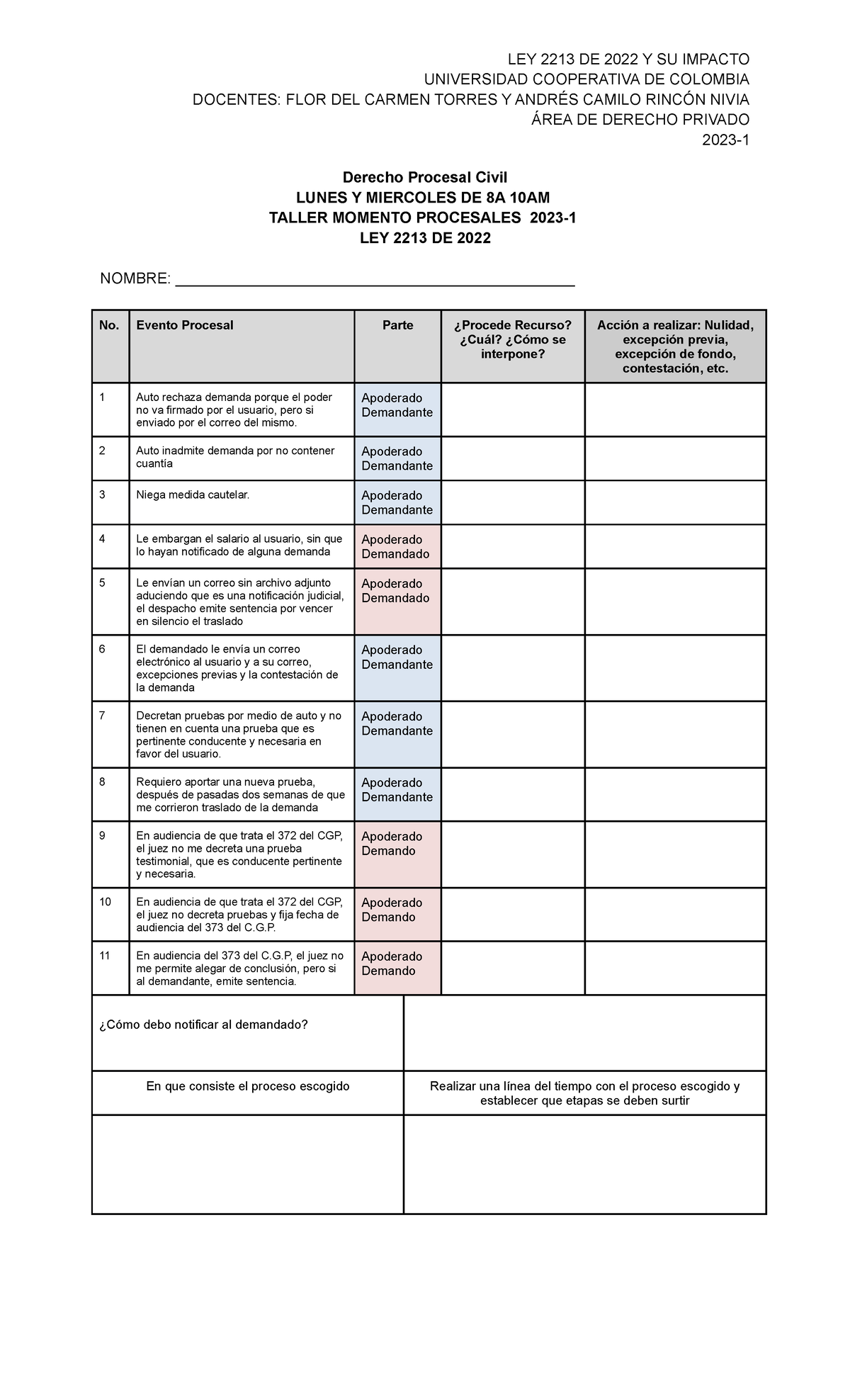 Taller LEY 2213 DE 2022 - Cuadro comparativo sobre la ley 2213 del 2022 ...