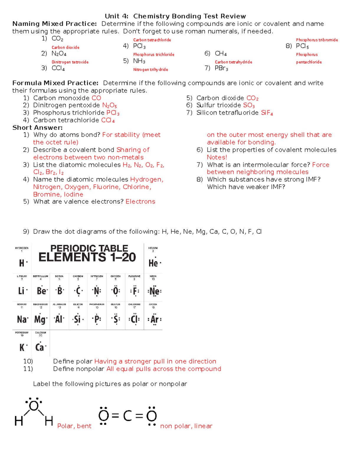 U4 Study Guide 2022 - Key - Unit 4: Chemistry Bonding Test Review ...