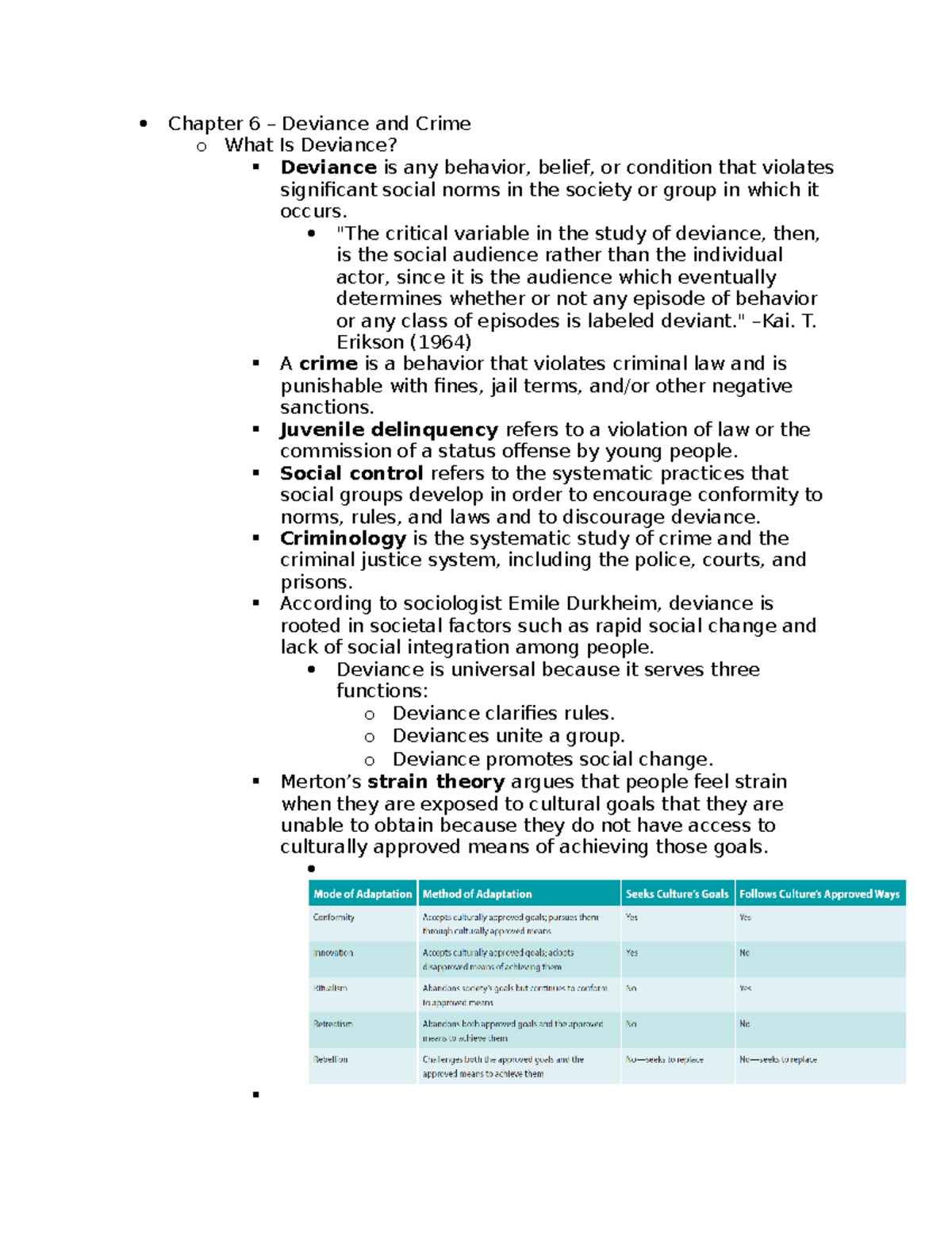 Soc ch 6 - Chapter 6 - Chapter 6 – Deviance and Crime o What Is Deviance? Deviance is any - Studocu