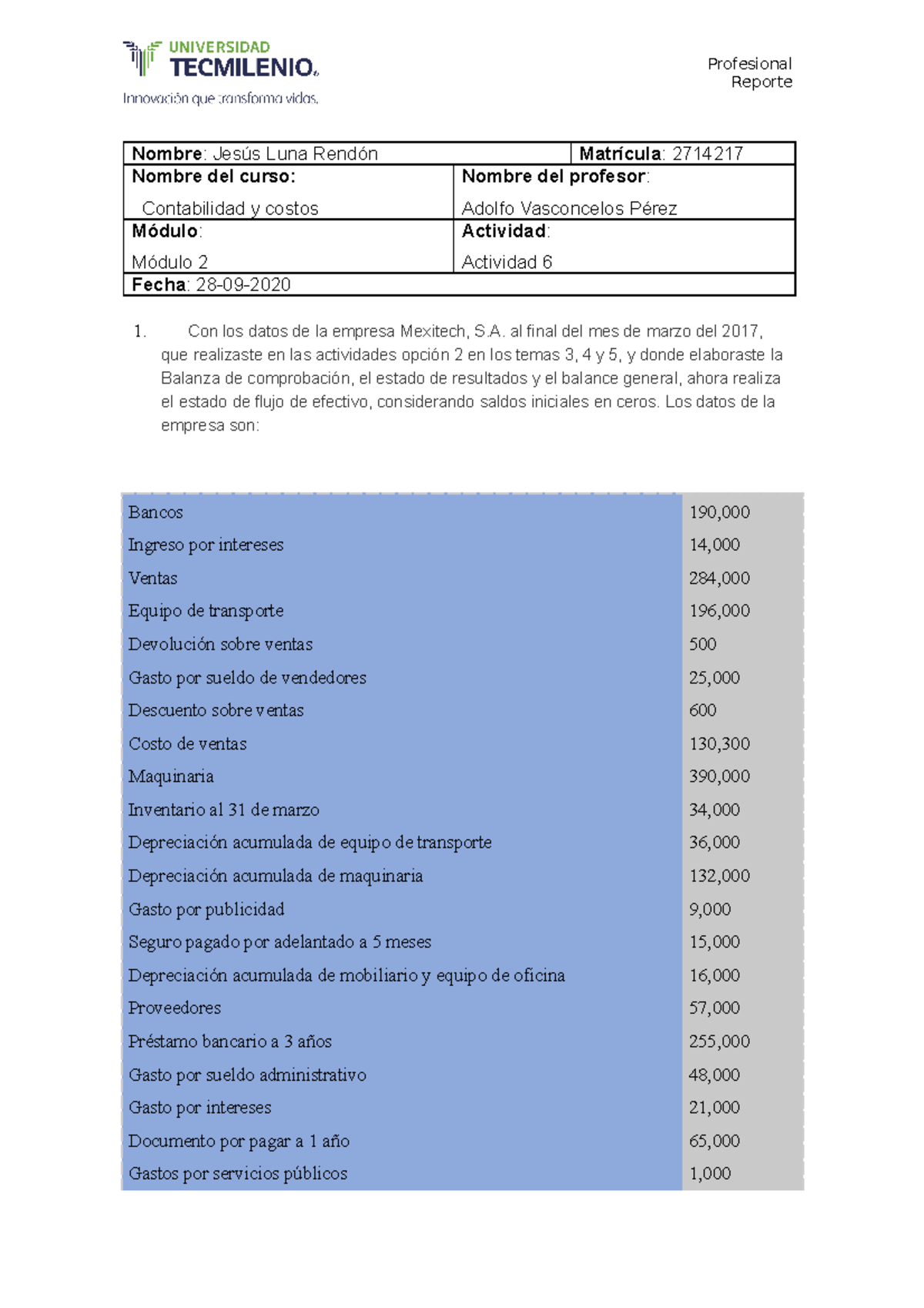 Actividad 6 Act 6 Reporte Nombre Jes s Luna Rend n Matr cula