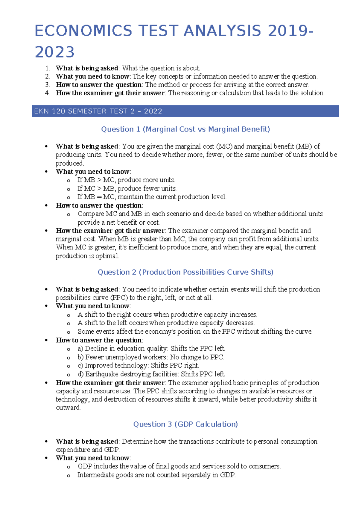 Economics Test Analysis 120 MT2 - ECONOMICS TEST ANALYSIS 2019- 2023 1 ...
