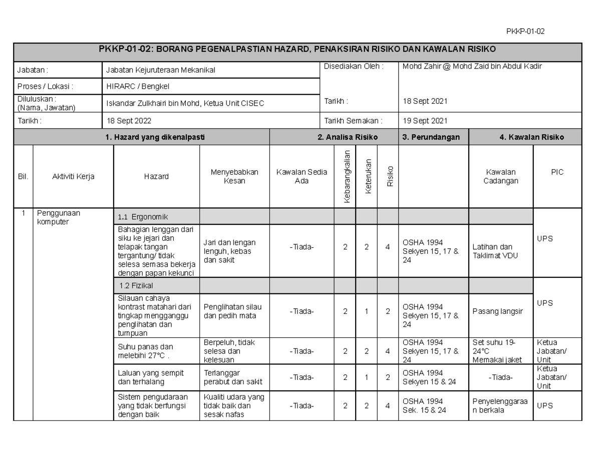 PKKP-01-02 Hirarc pengurusan dan penggunaan komputer Cisec - PKKP-01 ...