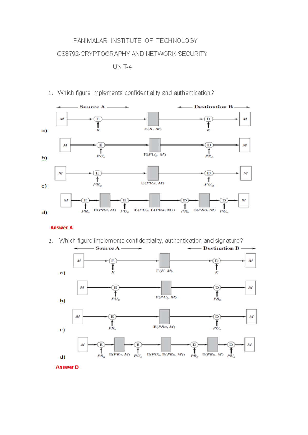 Cns unit 4 - Cns unit 4 - PANIMALAR INSTITUTE OF TECHNOLOGY CS8792 ...