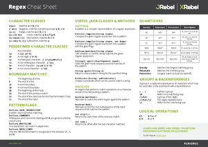 BIG DATA Analytics - Snsns - DIGITAL NOTES ON BIG DATA ANALYTICS B IV ...