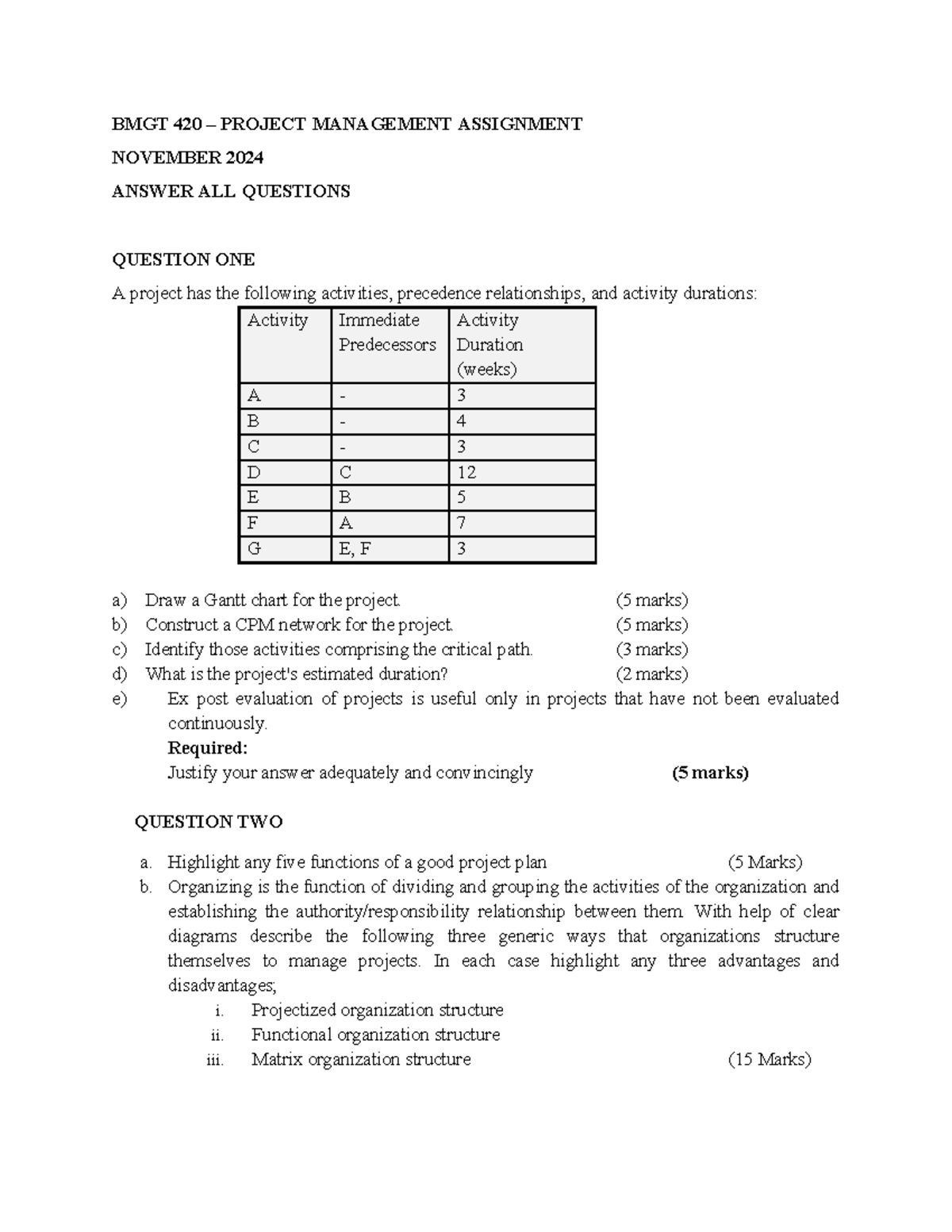 BMGT 420 Assignment NOV 2024 - BMGT 420 – PROJECT MANAGEMENT ASSIGNMENT ...