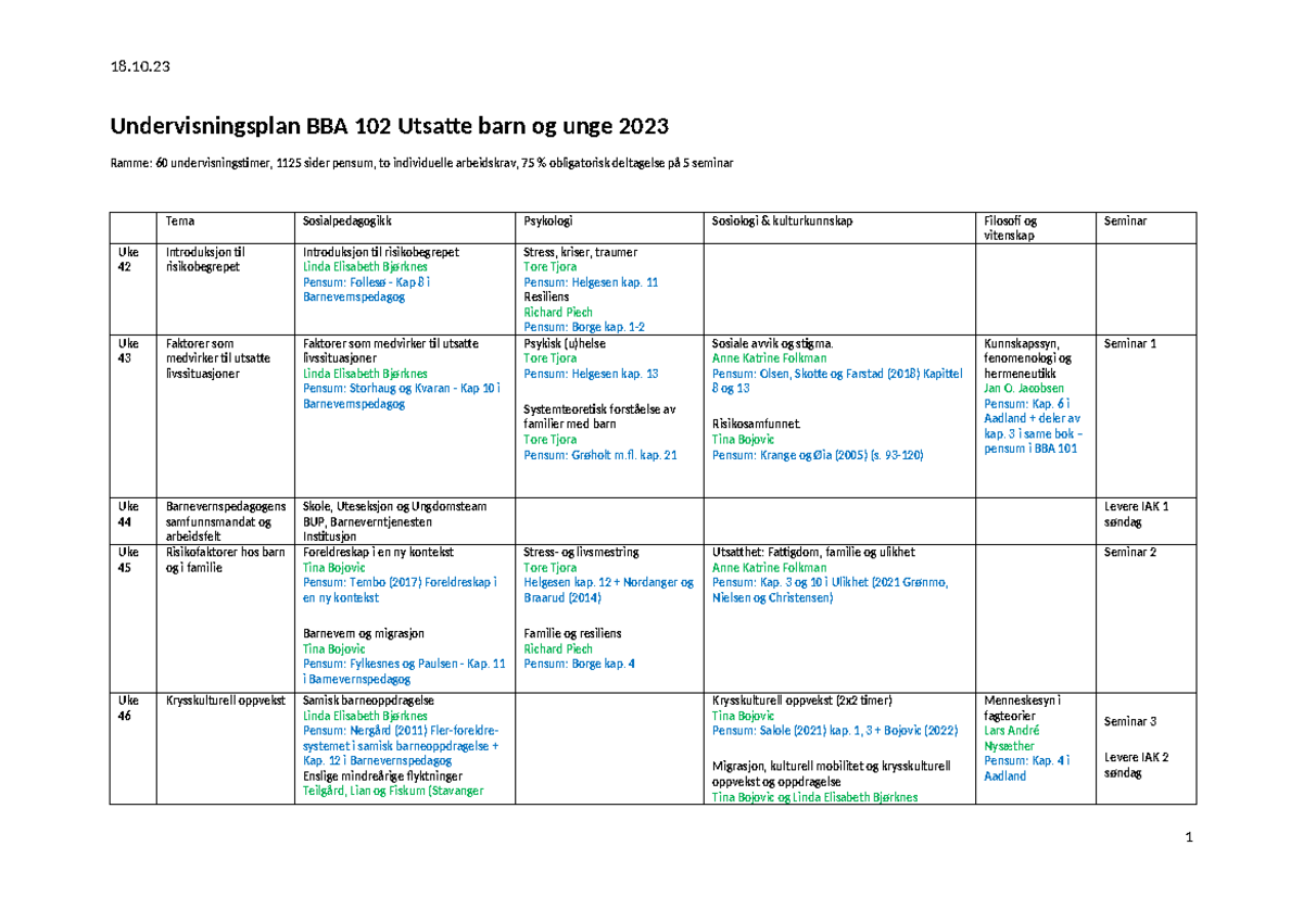 Undervisningsplan BBA 102 18 - Undervisningsplan BBA 102 Utsatte barn og unge 2023 Ramme: 60 ...