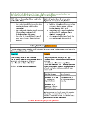 Legislation And Regulation Outline - LEG REG FLOWCHART Statutory ...
