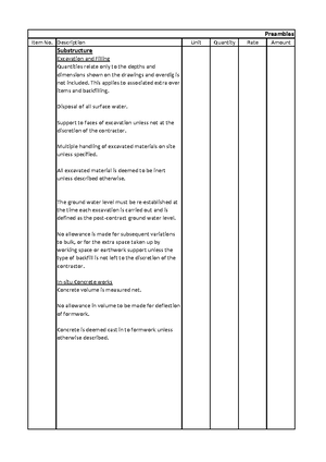 Preliminaries BOQ - Preliminaries Item No. Description Fixed Charges ...
