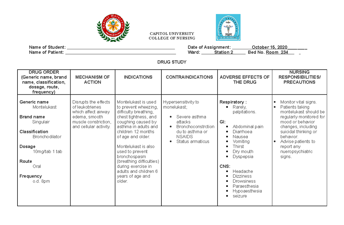 Drug study Montelukast - CAPITOL UNIVERSITY COLLEGE OF NURSING Name of ...