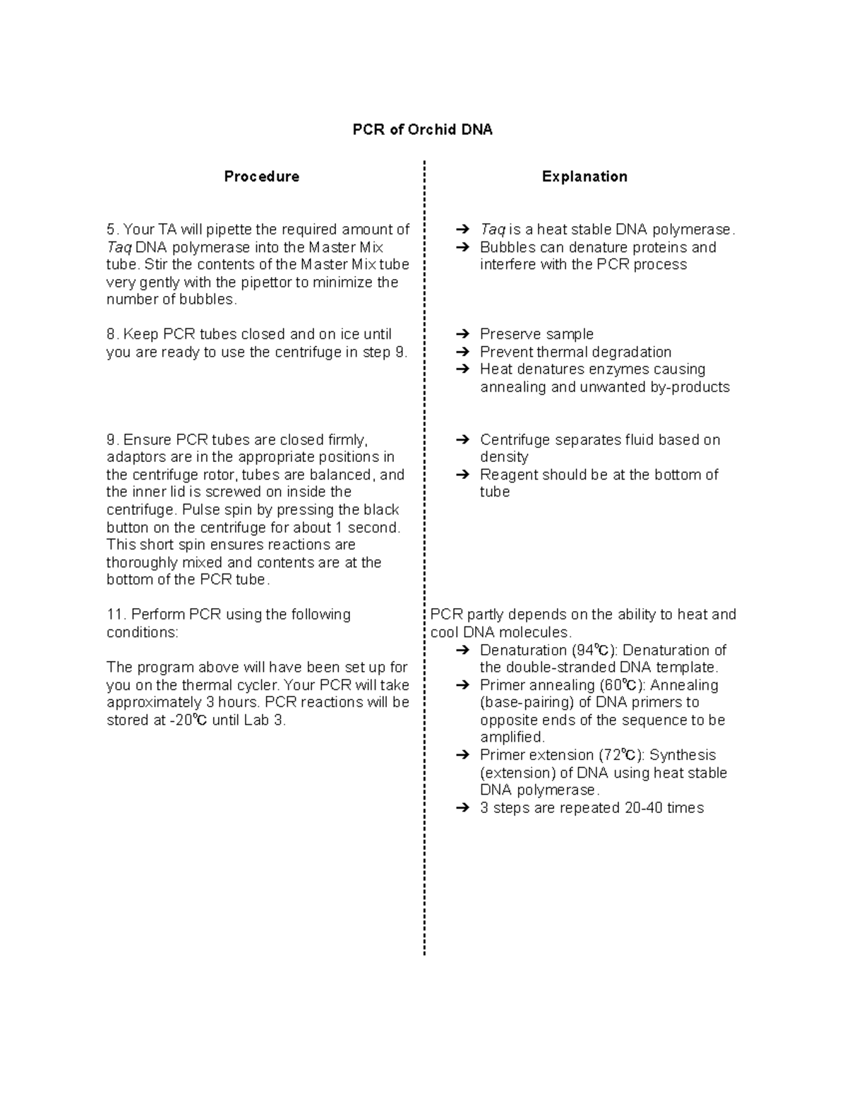 BIO130 LAB 2 FLOW Chart - PCR of Orchid DNA Procedure Your TA will ...