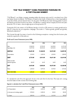 IT CODE 402 Project - electronic spreadsheet class X - IT CODE 402 ...