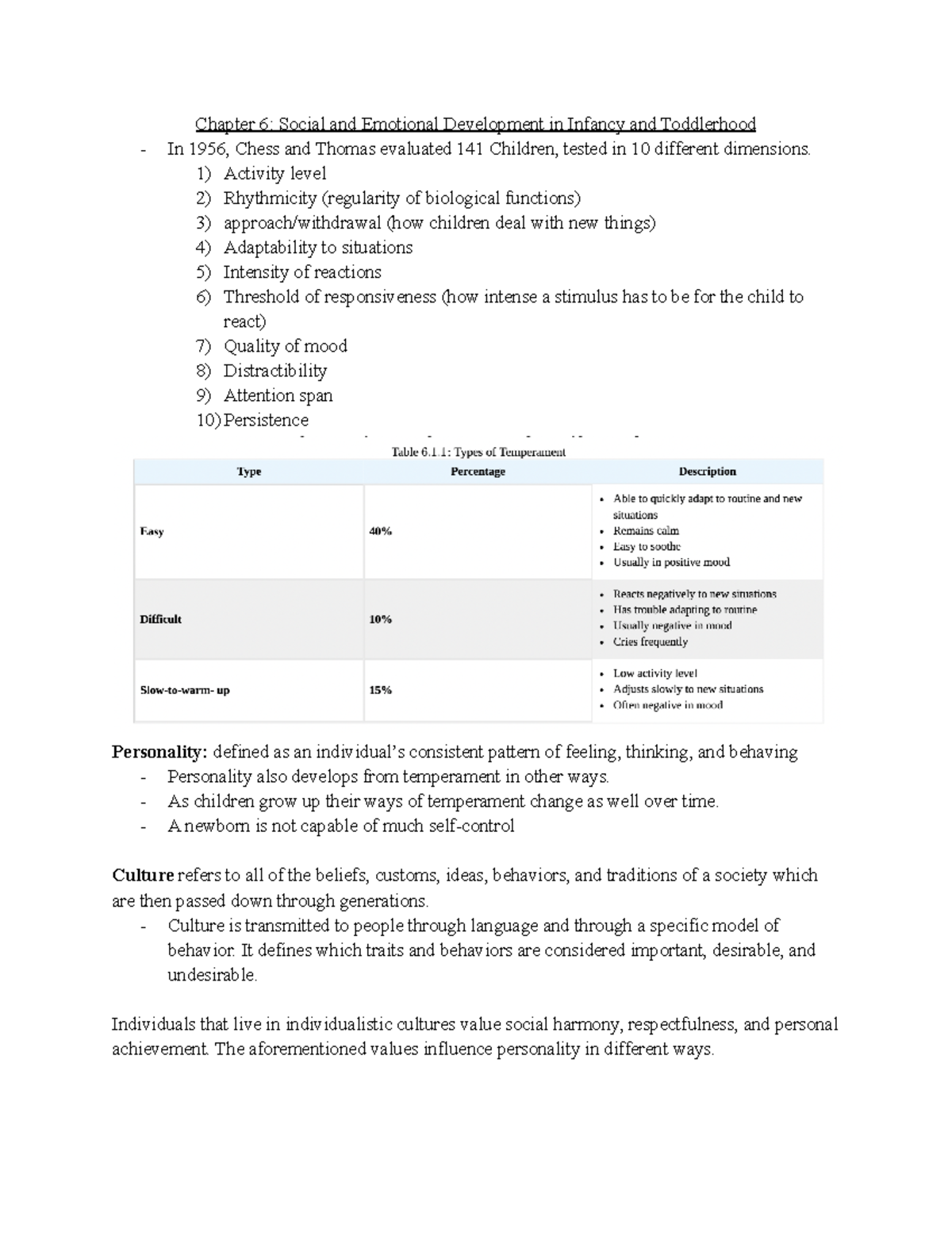 CHD 170 Chapter 6 - Lecture notes based on social and emotional ...
