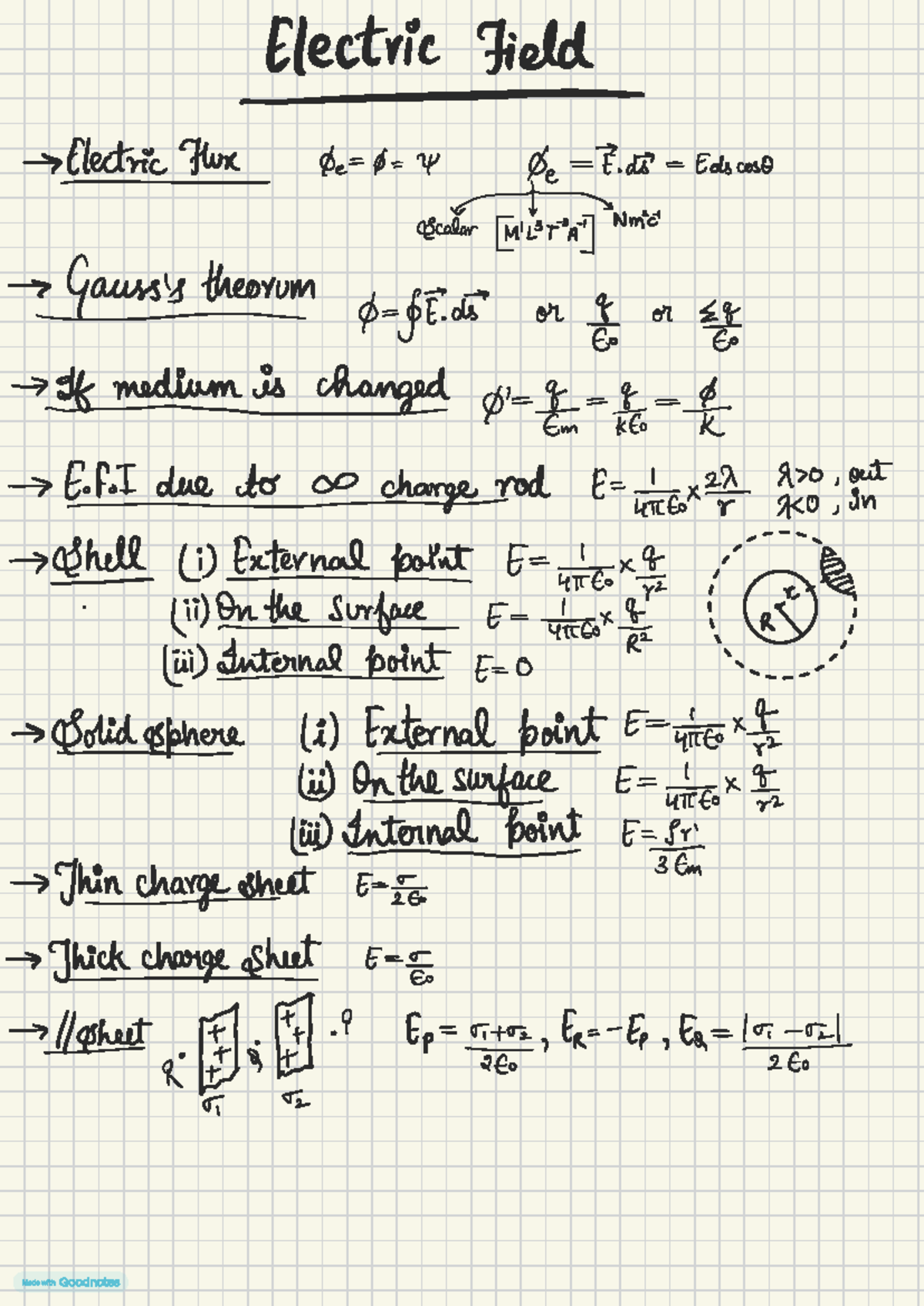 Physics formula pages - Electric Field ElectricHe 6 = 0 = 4 -(e = E ...