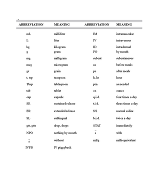 Electrolyte Imbalances- for nursing 1 and 2 - Sodium- Na+ Normal Levels ...