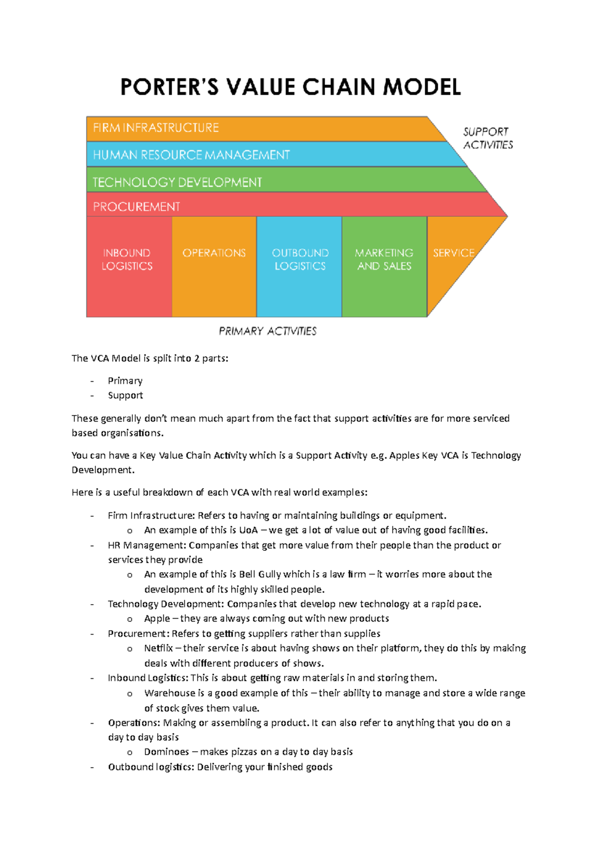 Tutorial 3 notes - summer school - The VCA Model is split into 2 parts ...