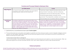 CJ 140 Module Six Assignment Template - An example has been provided ...
