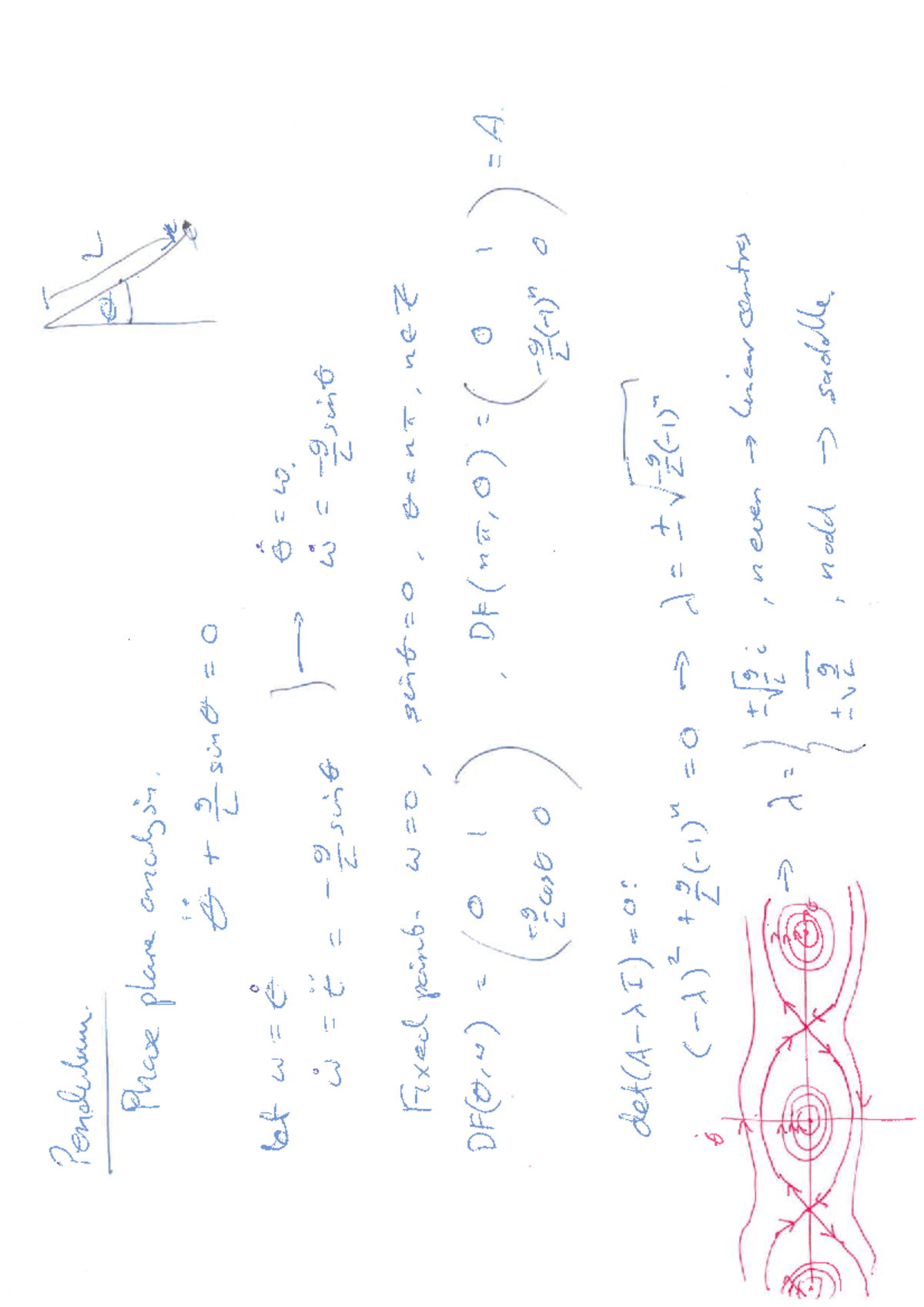Lecture 5-annotated - MATH3021 - Studocu