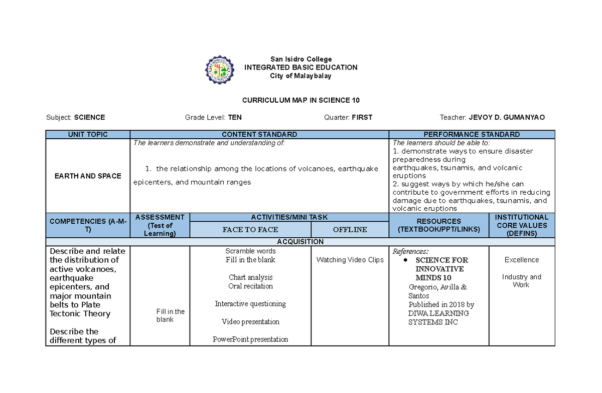 Curmap Science 10 1st - Curriculum Map Sample - San Isidro College ...