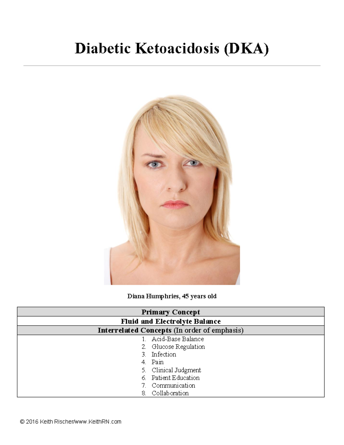 Dka updated - virtual simulation - Diabetic Ketoacidosis (DKA) Diana ...