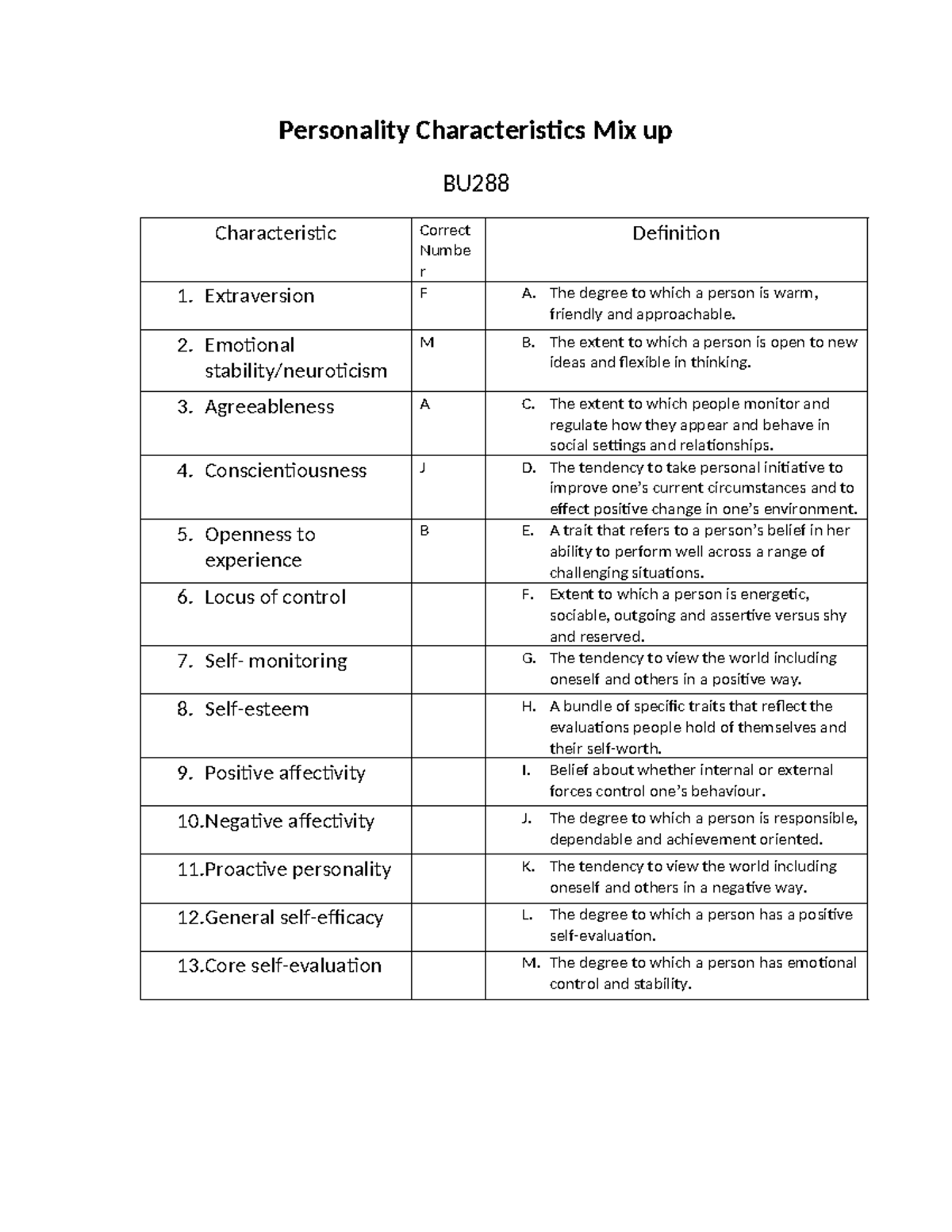 Personality handout - asignment for class - Personality Characteristics ...