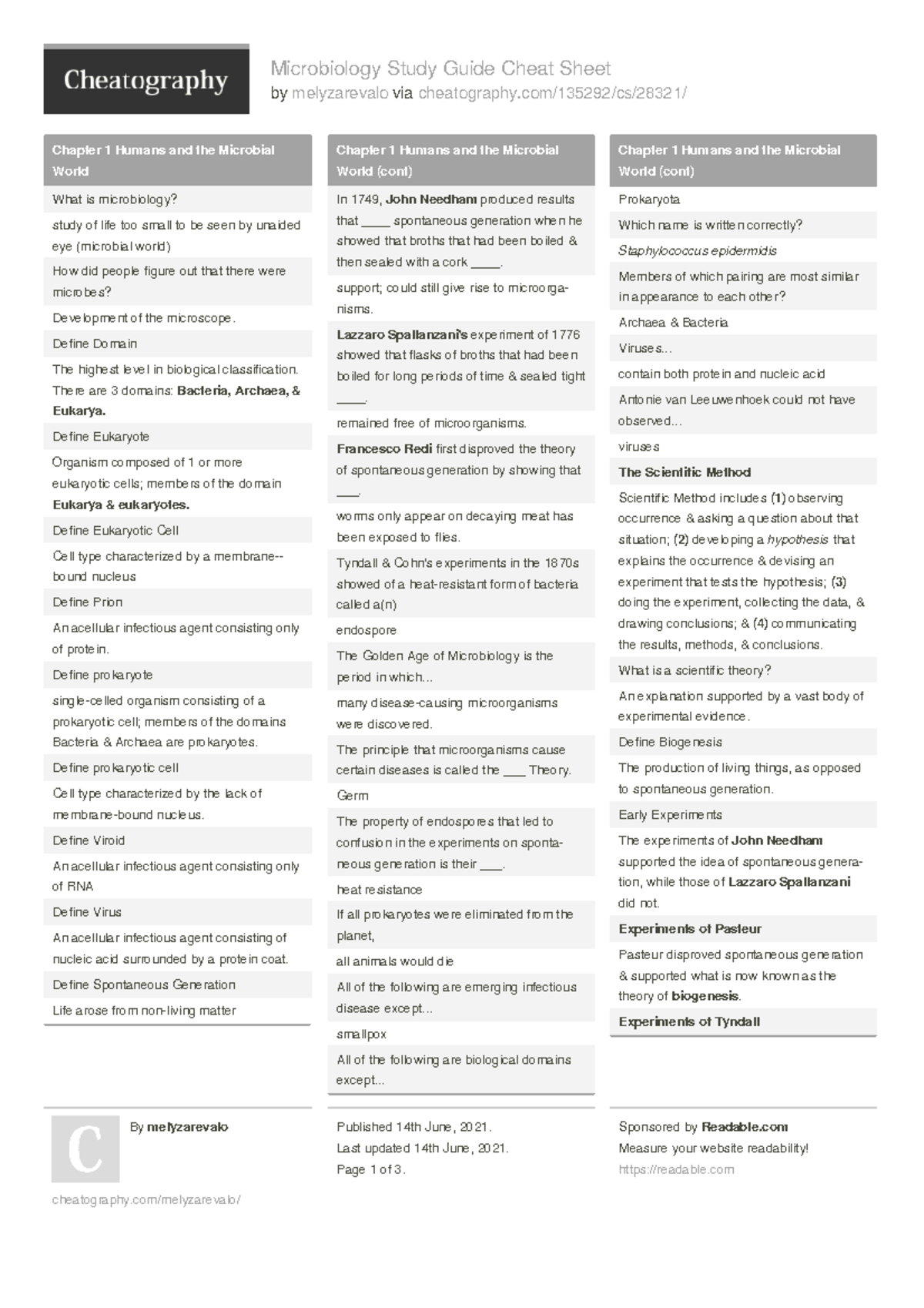 Melyzarevalo microbiology-study-guide - Microbiology Study Guide Cheat ...