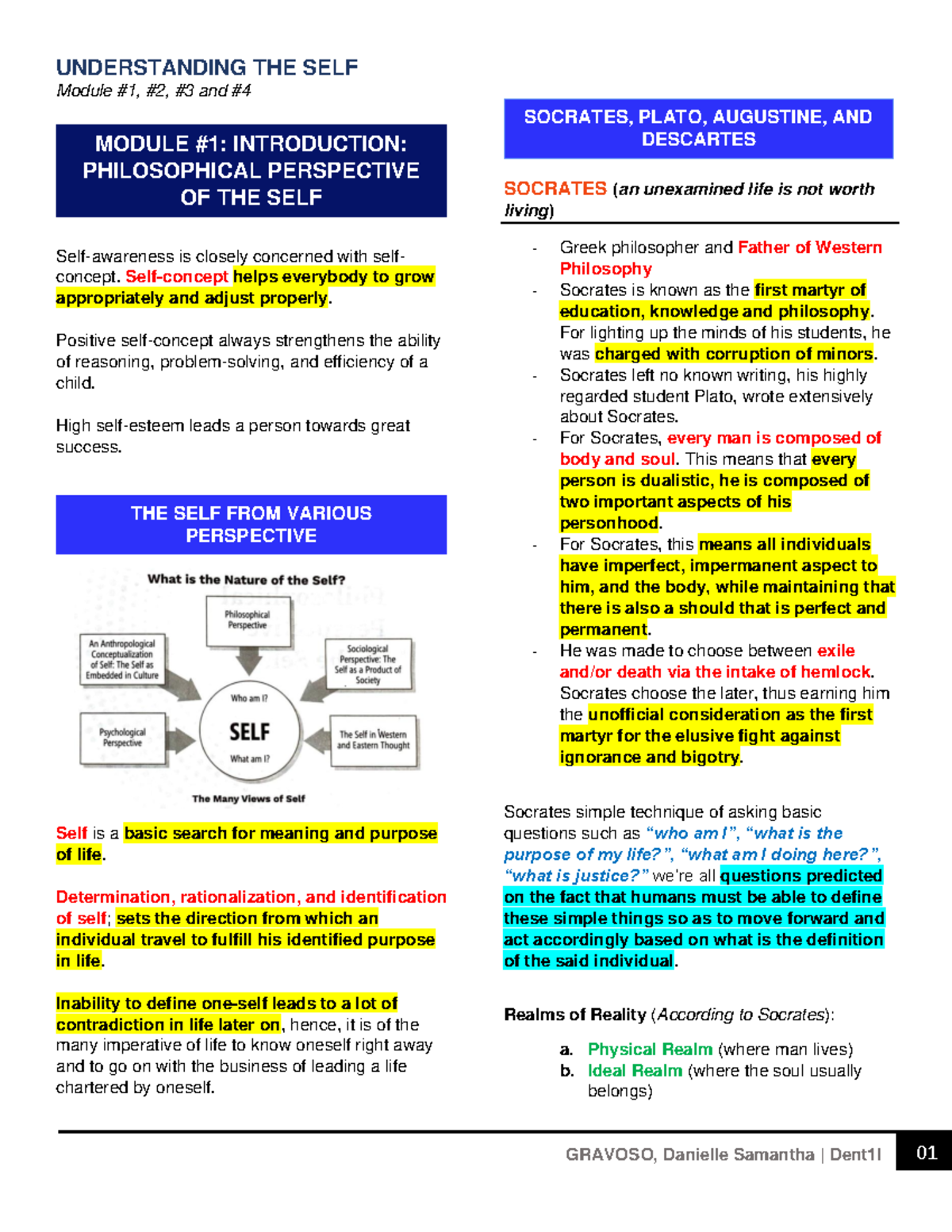 Understanding The Self M1-4 - UNDERSTANDING THE SELF Module #1, #2, #3 and # 4 Self-awareness is ...
