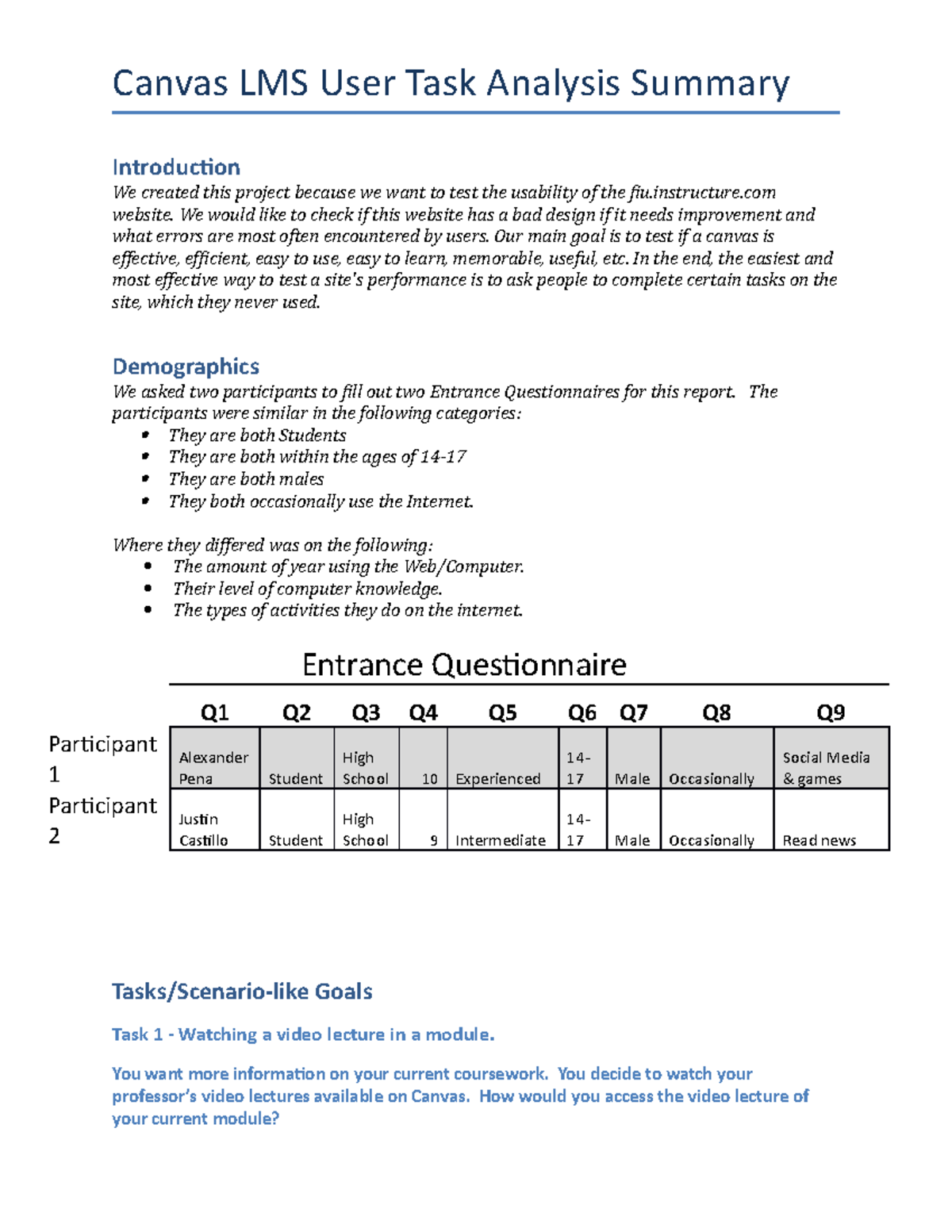 Group Project-Final Summary-Group 1 - Canvas LMS User Task Analysis ...