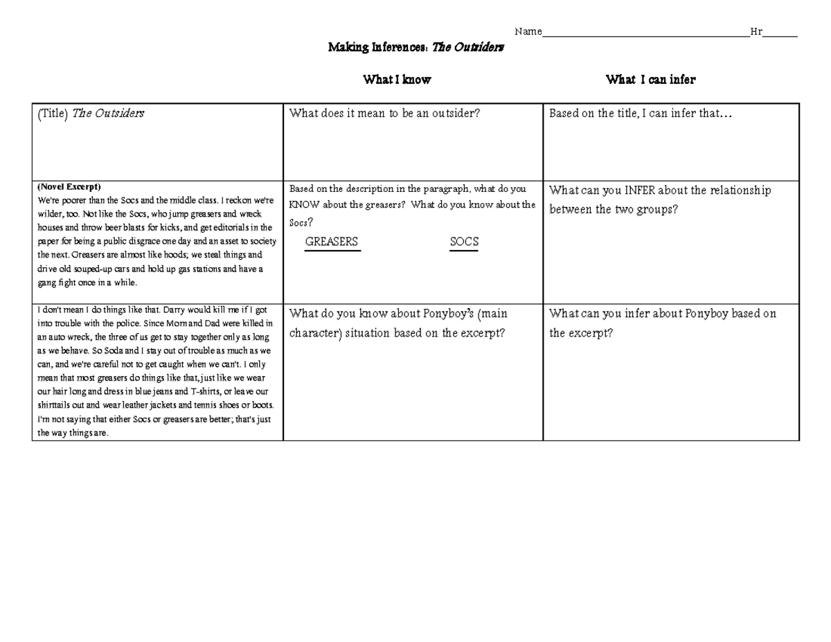 Making Infernces - Name____________________________________Hr ...