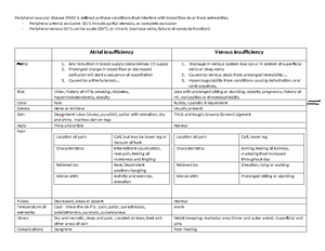 RUA Health Assesment -1 - RUA: Health History Assessment Sertira Yates ...